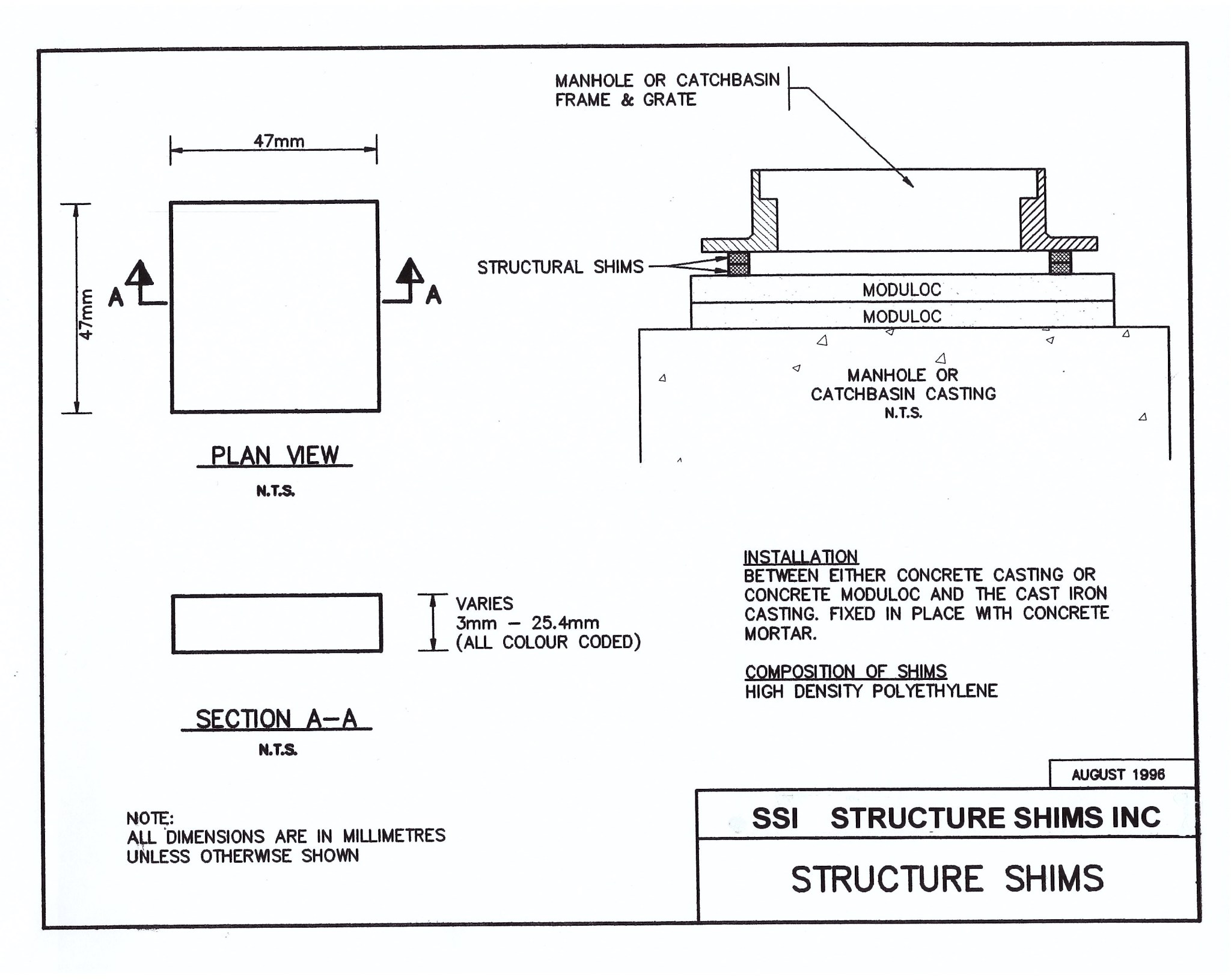 INSTRUCTIONS FOR USE – Structure Shims Inc.